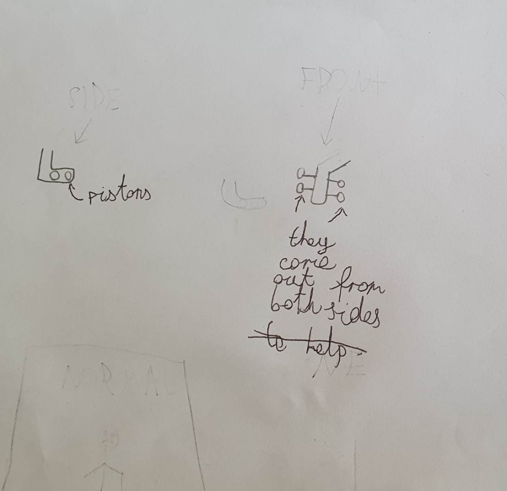 Piston shoe : Little Inventors